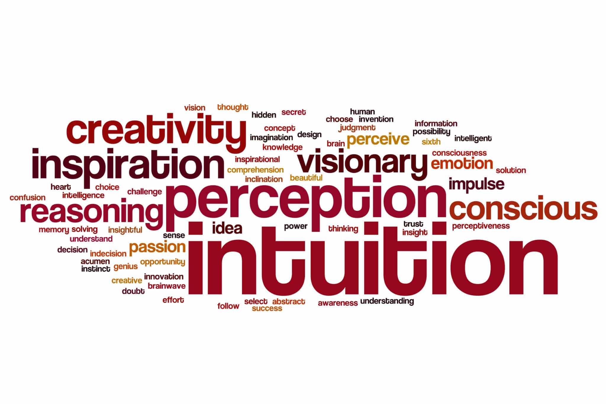 Intuition word cloud - R&Dnano